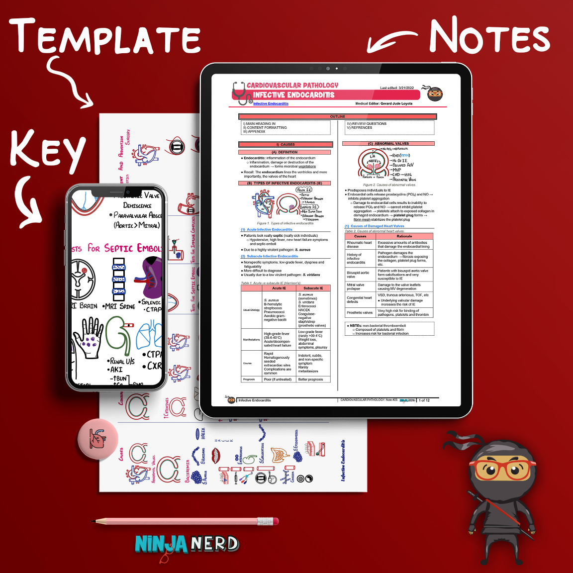 Membership - Ninja Nerd Medicine Lectures